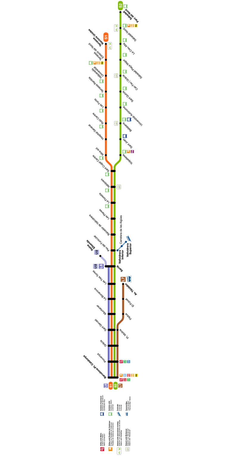 Barcelona - Vallès Line: trains, schedules and stations - FGC